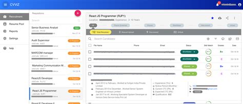 Cvviz Ai Recruiting Software Online Recruitment Software