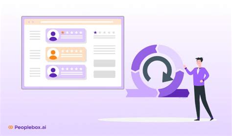 Performance Review Cycles That Actually Help Your Team Grow Performance Review Cycles That Actually Help Your Team Grow