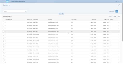 New Features For Sap Cloud Platform Abap Environment Mastering Sap