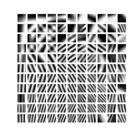 辞書学習アルゴリズム python qiita