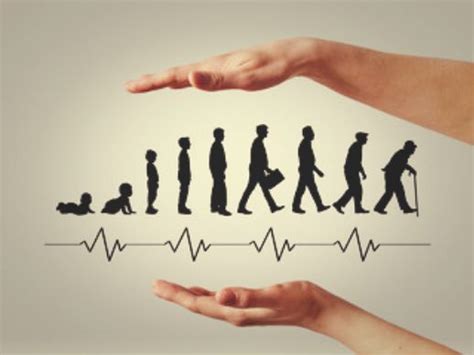 Technology Softwaredevelopment Adaptability Futureproofing