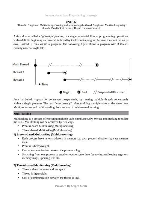 Java Unit 12 PDF