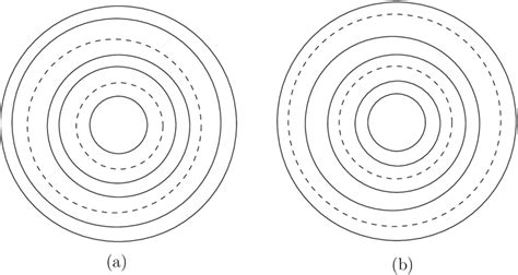 1 Two Subgraphs Of A Graph G For Bakers Algorithm Download