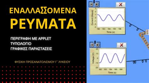 ΕΝΑΛΛΑΣΣΟΜΕΝΑ ΡΕΥΜΑΤΑ ΤΥΠΟΛΟΓΙΟ ΠΕΡΙΓΡΑΦΗ ΝΕΑ ΥΛΗ ΦΥΣΙΚΗΣ Γ΄ΛΥΚΕΙΟΥ Youtube