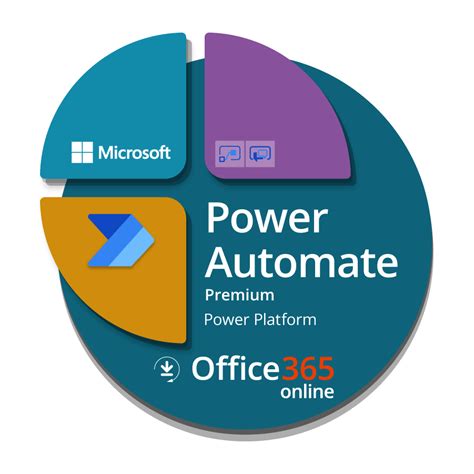 Handling Excel Dates In Microsoft Power Automate Design Talk