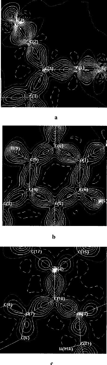 Model Electron Deformation Density Maps For The ͑ A ͒ Nitrile ͑ B ͒ Download Scientific