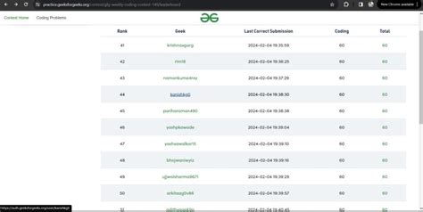 Kanishk Gaur On Linkedin Codingcontest Geeksforgeeks Programming