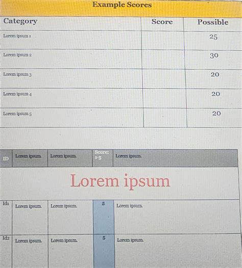 How Do I Take The Sum Of A Column And Display It In A Separate Chat