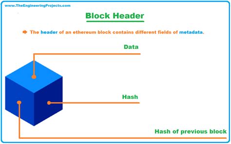 structure of a block in blockchain the engineering projects