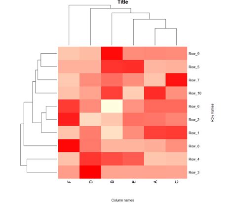 Data Visualization Bioinformatics Workbook