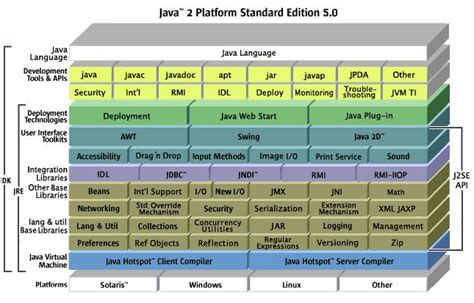 JRESun Java SE Runtime Environment 电脑版下载官方2025最新版 JRESun Java SE Runtime Environment 电脑版官方免费