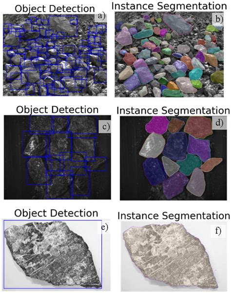 figure 1 from investigation of object detection based method for open pit blast quality