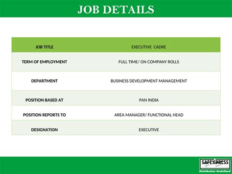 Ppt Jd Format Of Jd How To Create Job Discription Ppt