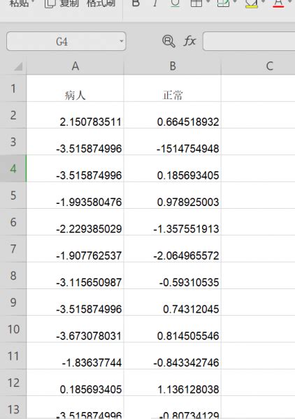 如何用graphpad做roc曲线 Graphpad做roc曲线怎么添加参考线的标识 Graphpad中文网站