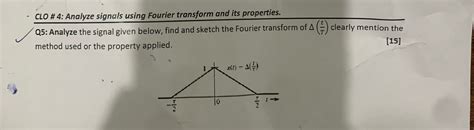Solved CLO Analyze Signals Using Fourier Transform And Chegg