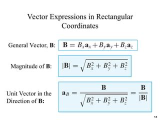 Chapter One Vector Analysis Electromagnetics PPT