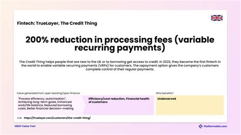 Openecosystem Innovation Apieconomy Digitaltransformation