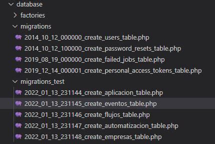 Crea Migrations Laravel Desde La Base Ingenius
