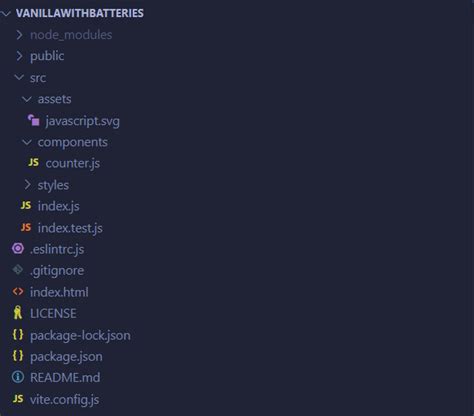 Github Fwdp Fwdp Card Fwdp Card Using Html And Css