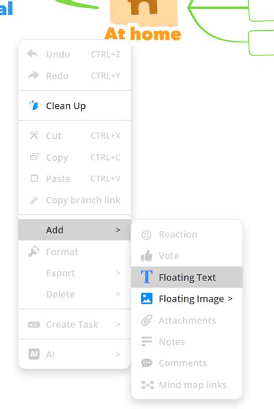 Floating Text And Images In Mind Maps