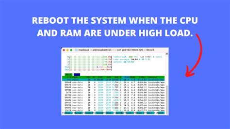 How To Set Up An Auto Reboot Script For CPU And RAM Monitoring On Raspberry Pi Raspberry Pi BD