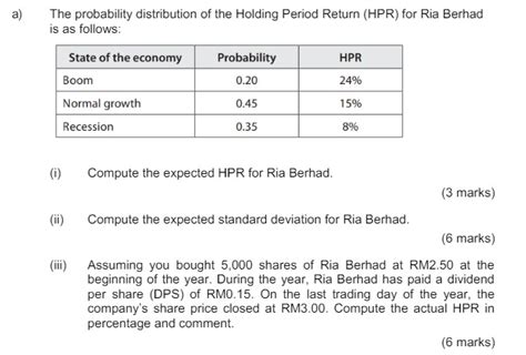 Solved A ﻿the Probability Distribution Of The Holding