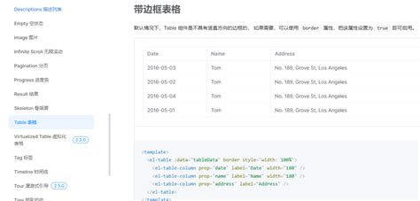 springboot vue前后端分离项目 项目搭建 少年阿川 博客园