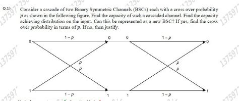 Solved 13759702 Consider A Cascade Of Two Binary Symmetric Chegg