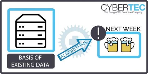 Carlos Barbiero On Linkedin Machine Learning In Postgresql Part 1