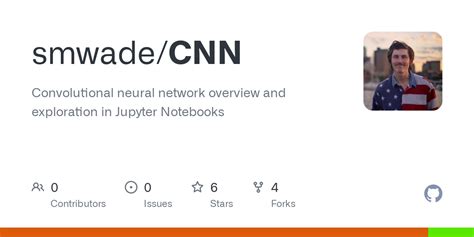 Github Smwade Cnn Convolutional Neural Network Overview And Exploration In Jupyter Notebooks