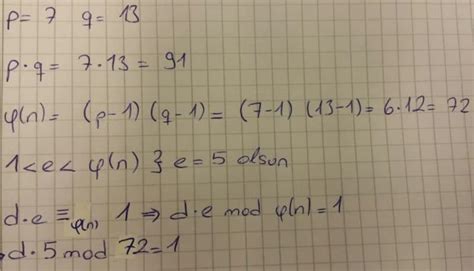 Rsa Kriptolama Mühendis Beyinler