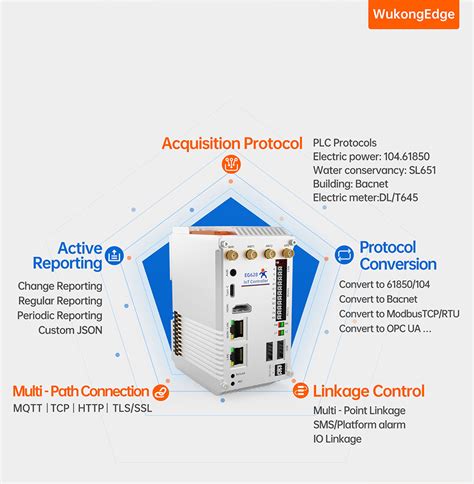 Industrial Pcexpandable Iot Controller