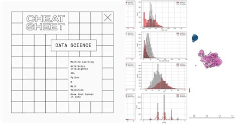 List Data Analysis Science Curated By Angelld Medium