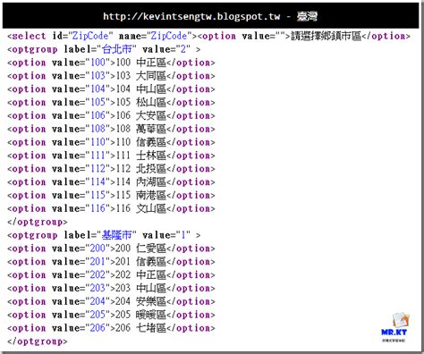 Mrkt 的程式學習筆記 Aspnet Mvc 52 New Feature Support Html Optgroup In