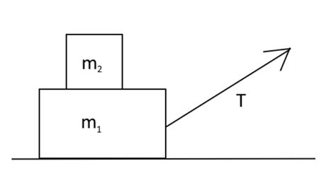 Solved Two Blocks Are Connected And Are Being Pulled Across
