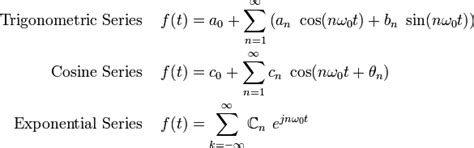 Fourier Series PrattWiki