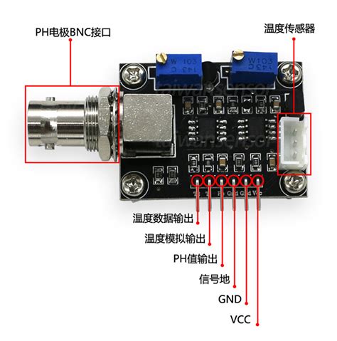 Arduino 液體 Ph 酸鹼值檢測套件 內建溫度檢測模組 類比電壓輸出 高精度感測器 台灣智能感測科技