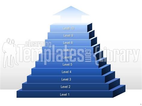 Building Blocks Graphic For Powerpoint Presentation Templates