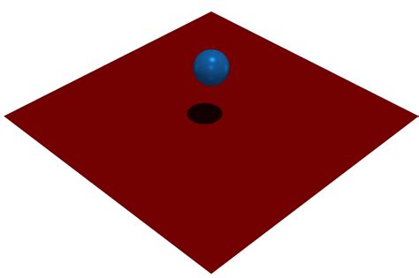 Vtk Pyvista Error Trying To Cast A Shadow Onto A Gridded Plane Stack Overflow