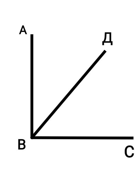 Накресліть прямий кут Abc і проведіть промінь так щоб градусні міри кутів АБД І СВД відносились
