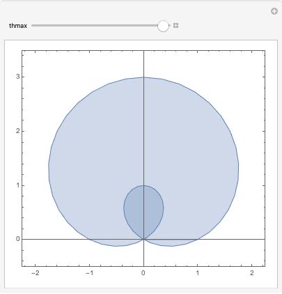 Plotting Dynamic Filling Of A Region Of A Polar Plot Mathematica