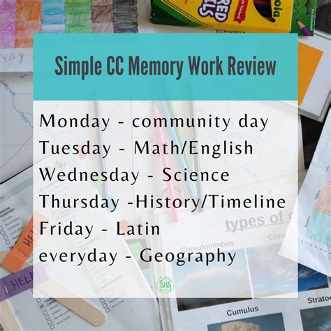 Simple Classical Conversations Review Updated Simple Home Blessings