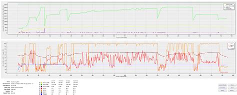[help]help solving frequent freezing r skyrimmods
