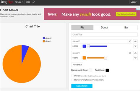 Five Simple Graphing Tools Make Graphs Easy And Fun Tcea Technotes Blog