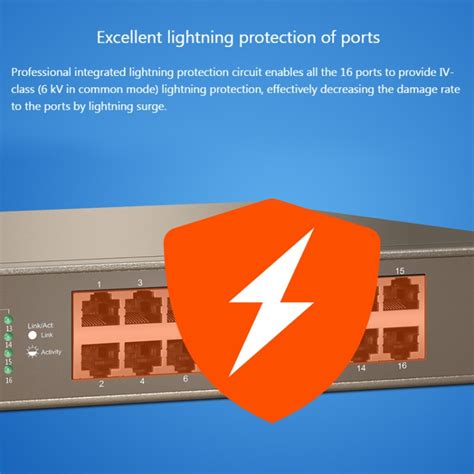 Tenda Teg1016d Desktop V6 0 16 Port Gigabit Ethernet Switch 6kv Lightning Protect
