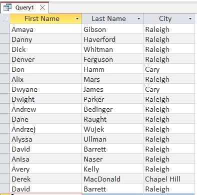 Sql MS Access Query Producing An Unexpected Result Illustrated Stack Overflow