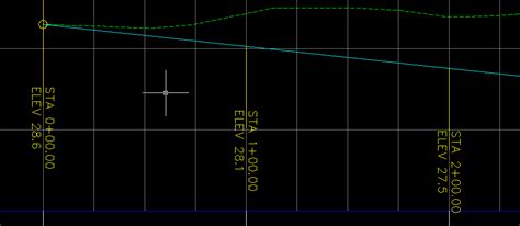civil 3d rocks labeling elevation at any point along a profile and at