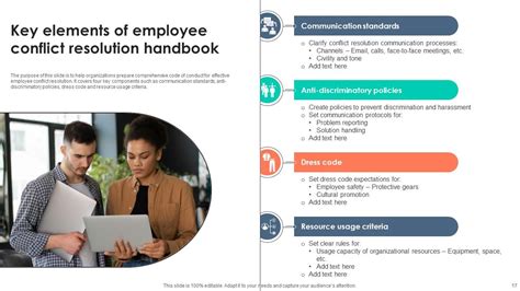 Employee Conflict Resolution Powerpoint Ppt Template Bundles Ppt Sample Employee Conflict Resolution Powerpoint Ppt Template Bundles Ppt Sample