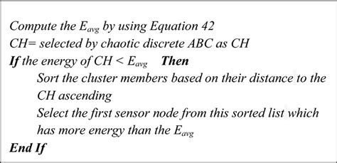 Pseudo Code Of The Local Search For Cdabc Based Clustering Algorithm Download Scientific Diagram
