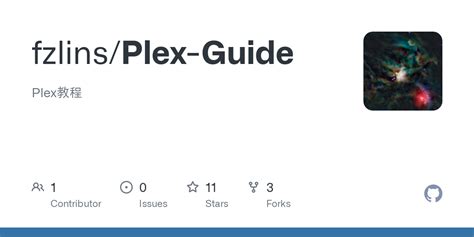 Plex Guideplex Htpc Nf At Main · Fzlinsplex Guide · Github
